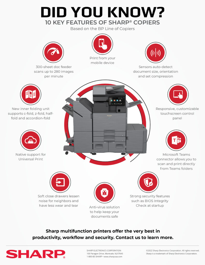 10 Key Features of Sharp Copiers - Skelton Business Equipment, a ...