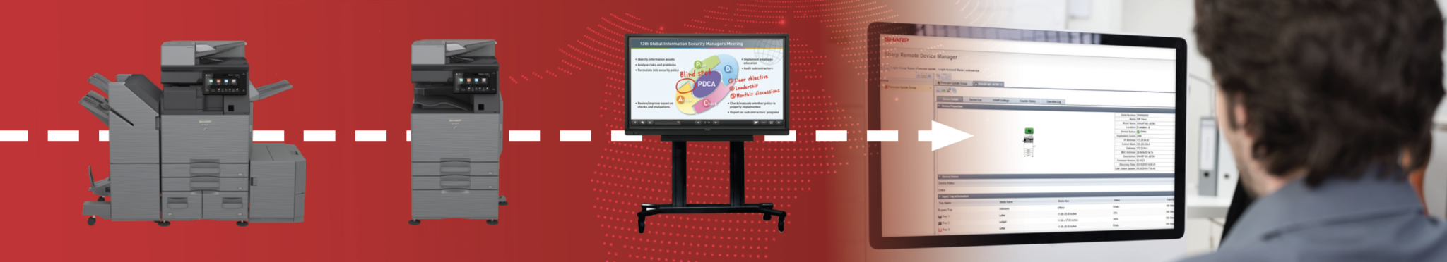 Sharp Remote Device Manager Printer Fleet Management - Skelton Business Equipment, a Division of ...